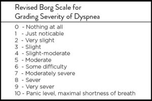 Shortness of Breath With Exercise - Turbine